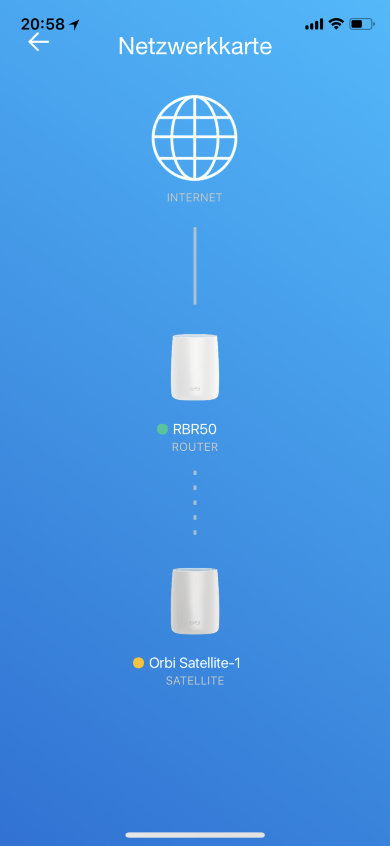Orbi Network Map Nsonic